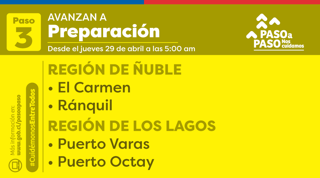 Estas son las 10 comunas de la RM que avanzan a fase de Transición ...