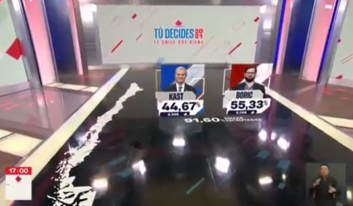 La Explicación Oficial A La Temprana Filtración De Resultados En
