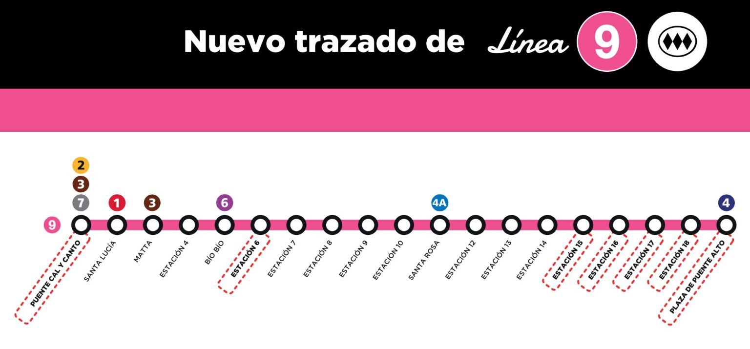Línea 9 del Metro: así será el recorrido del nuevo servicio