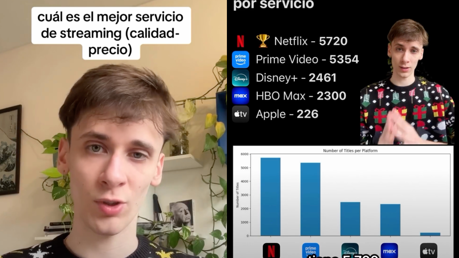 ¿Cuál es la mejor plataforma de streaming?