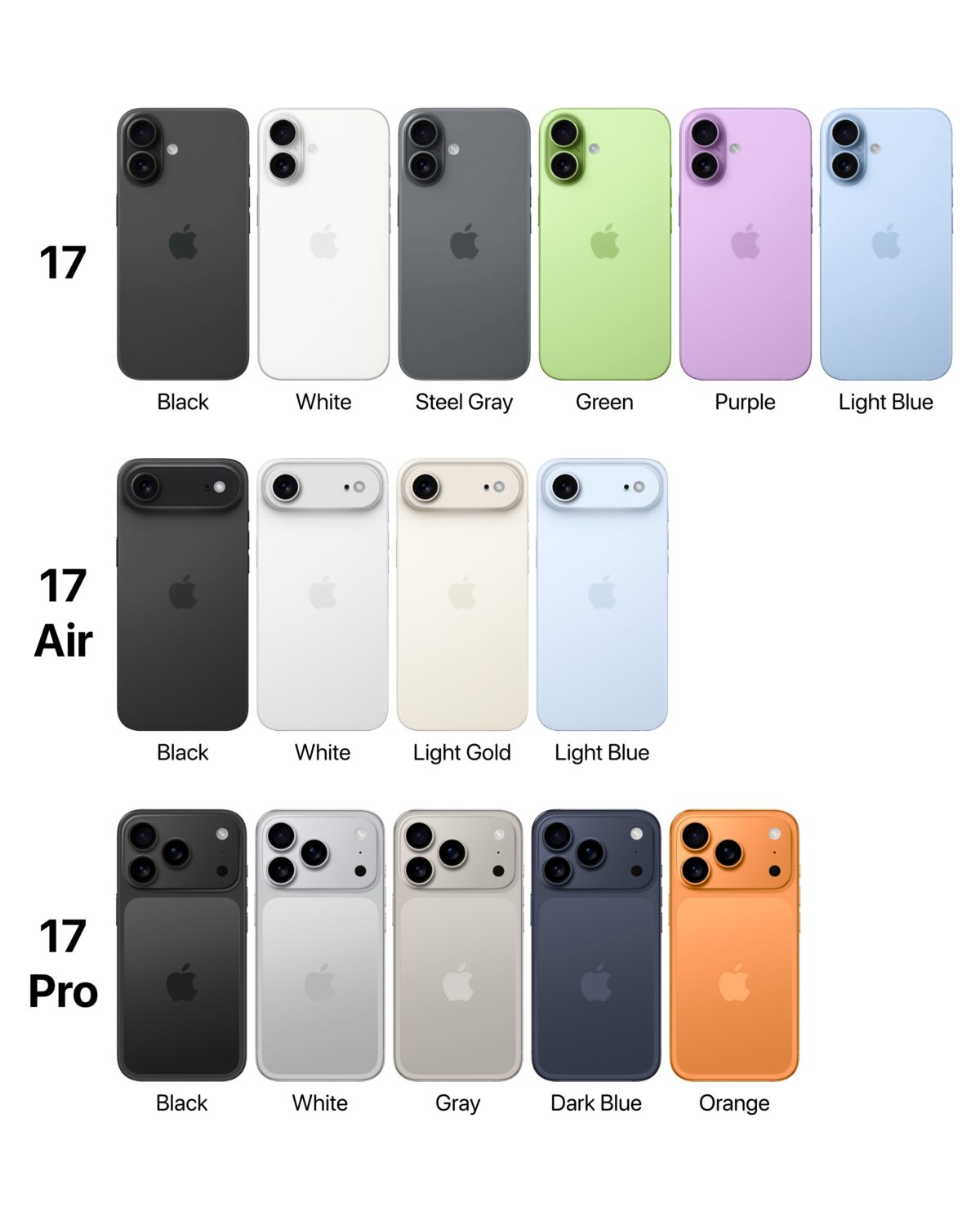 Así es el iPhone 17: características, modelos, colores y más